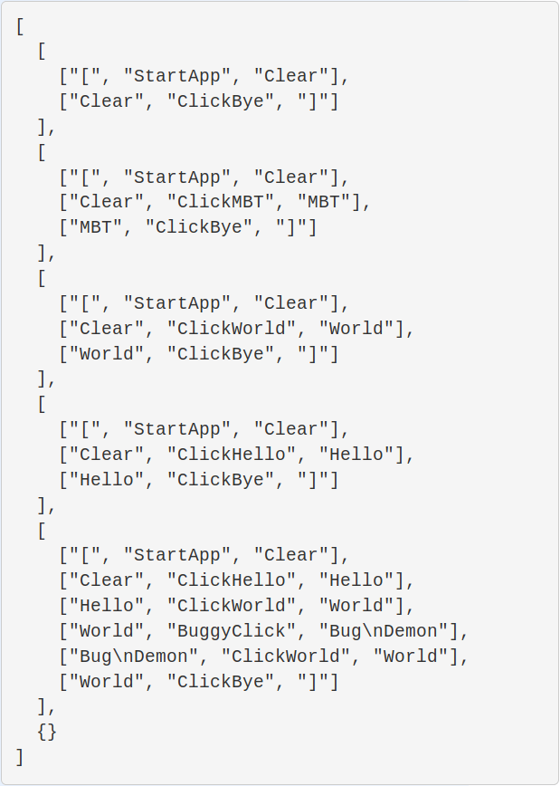 TestUS - The Model-based Testing Company
