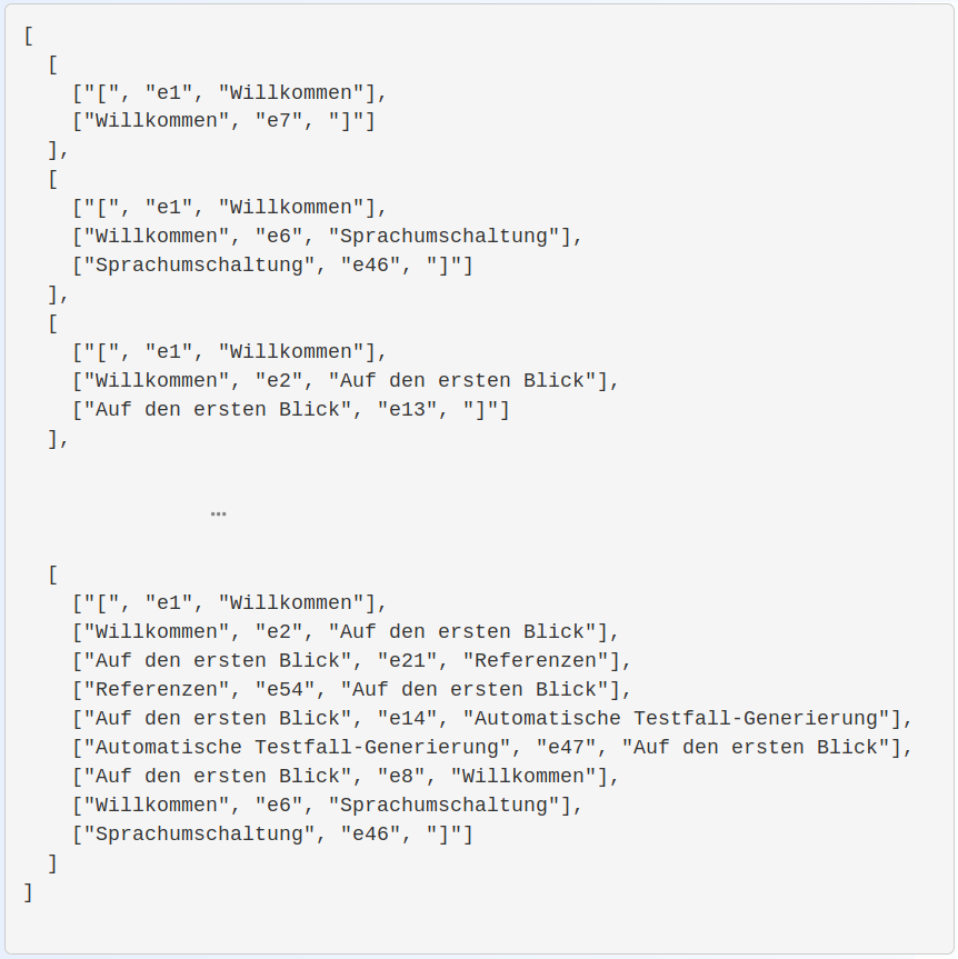TestUS - The Model-based Testing Company